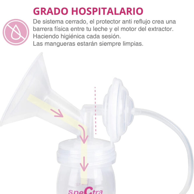 Extractor de leche, Spectra - Kinder Market